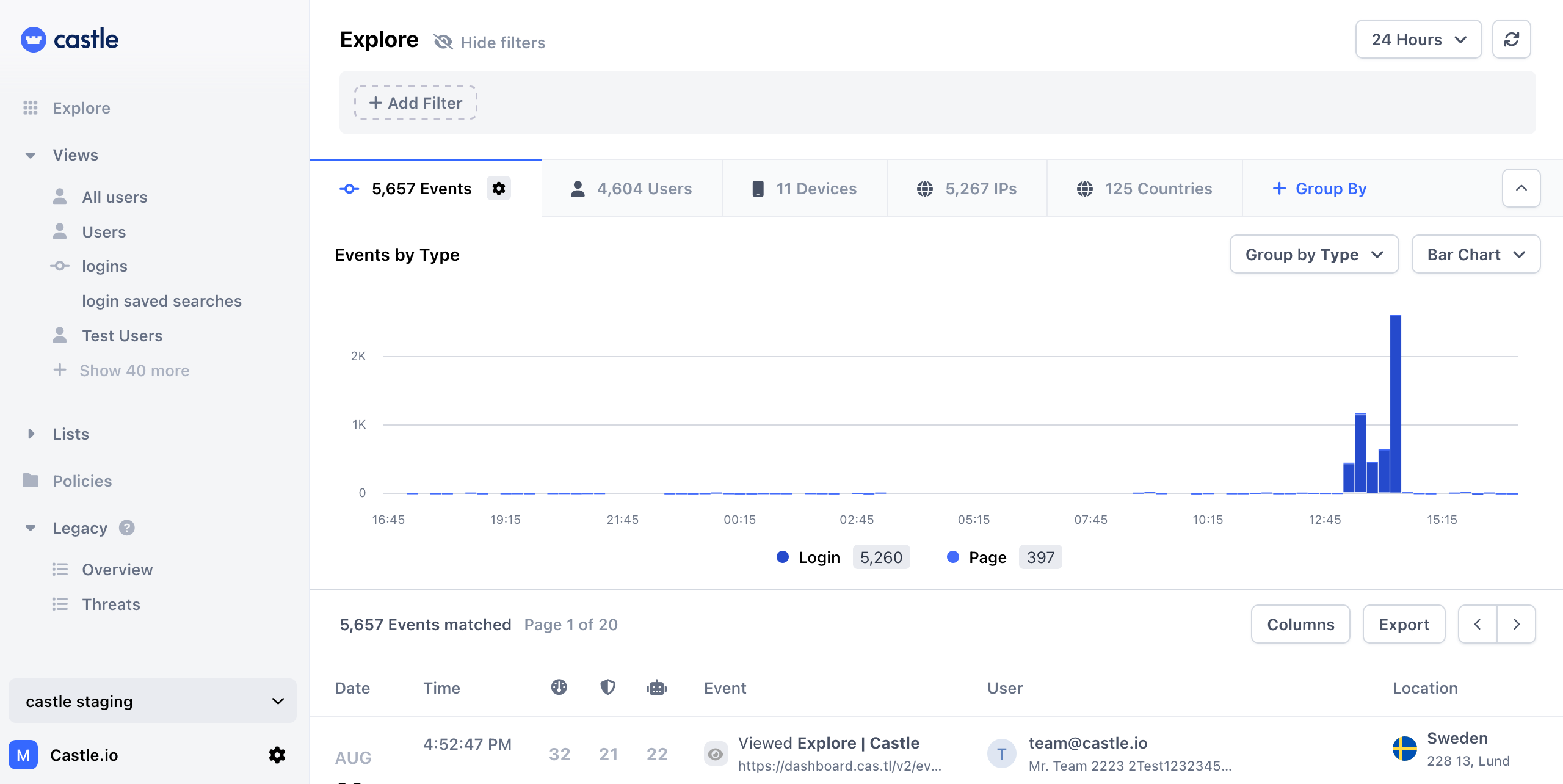 New Dashboard navigation