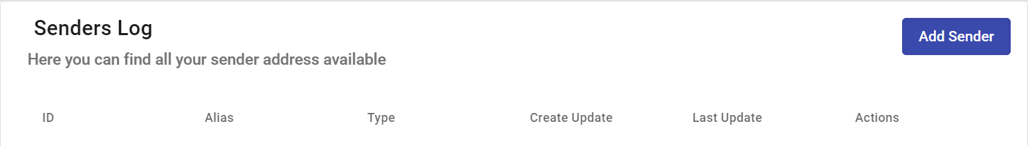 Sender Address Management