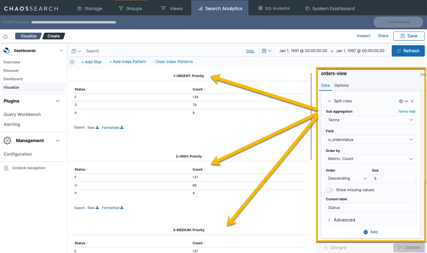 Creating Visualizations