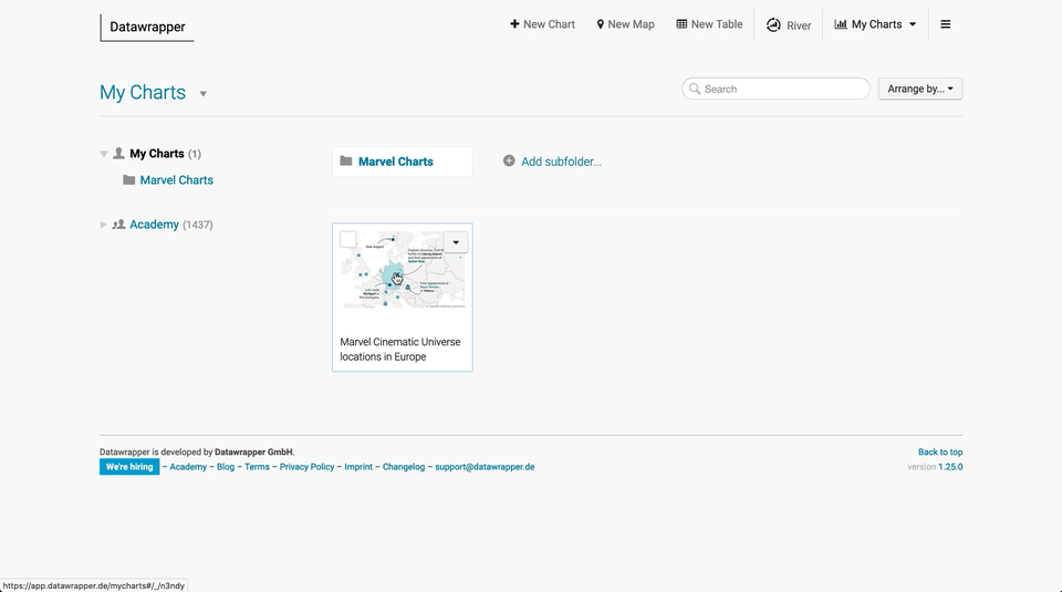 Moving A Visualization