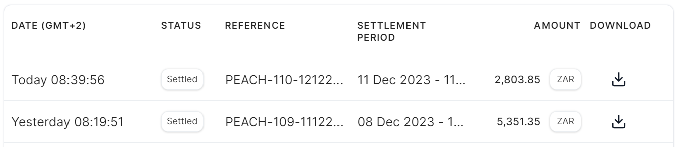 Settlement reconciliation