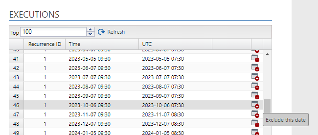 Administering Schedules