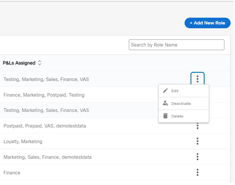 User Roles 0637