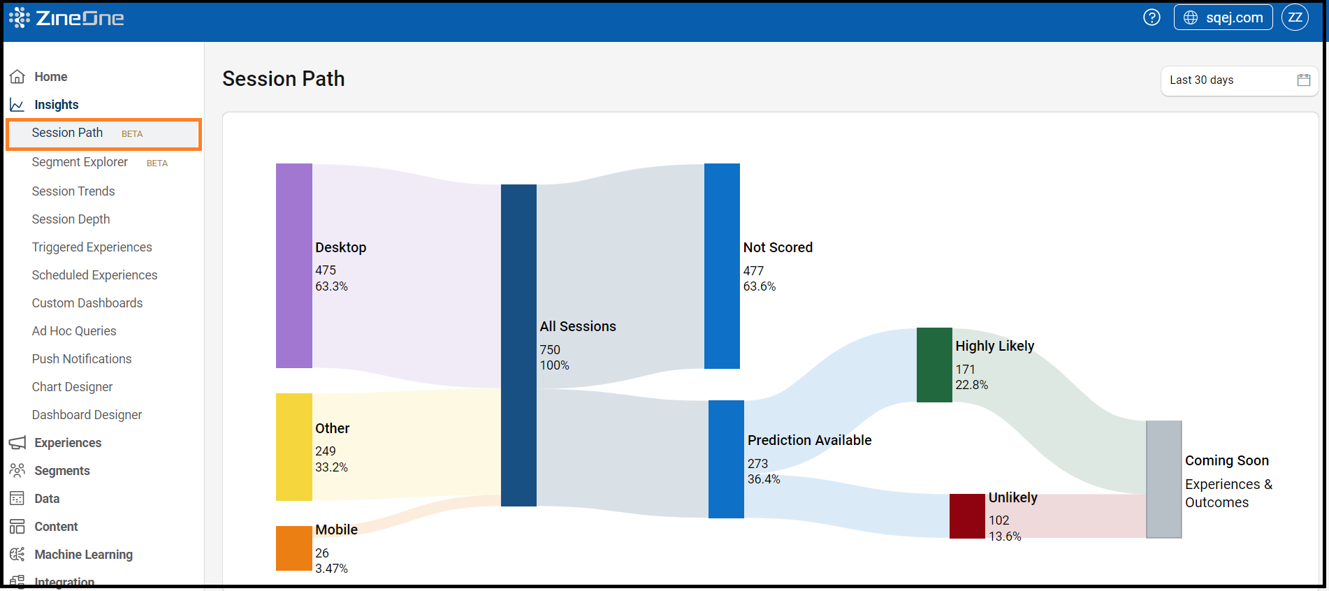 Viewing Session Path
