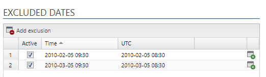 Administering Schedules