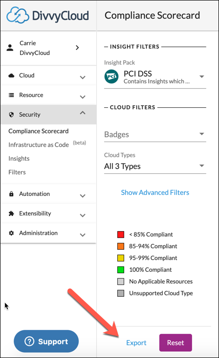 Compliance Scorecard