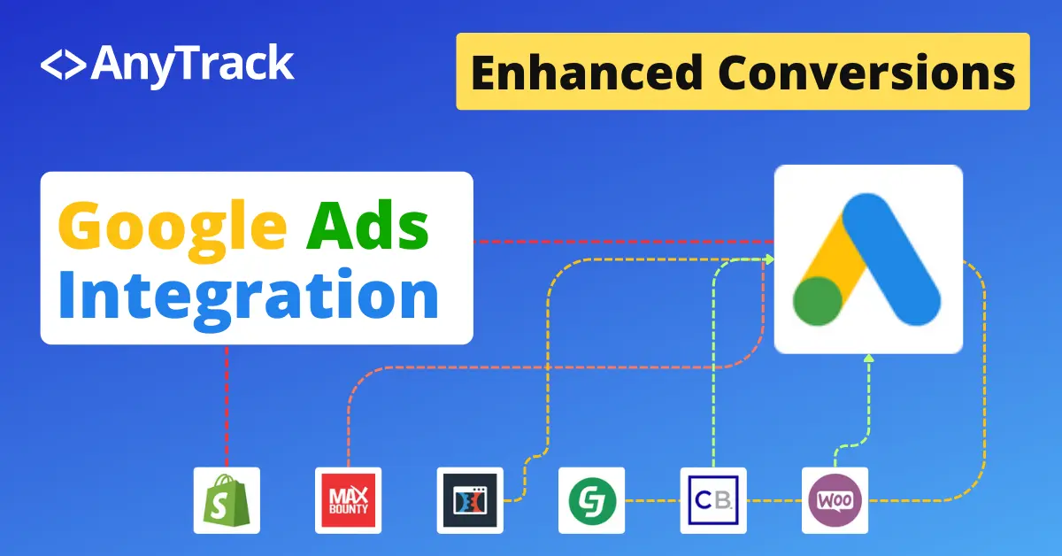 Google Ads Enhanced Conversions