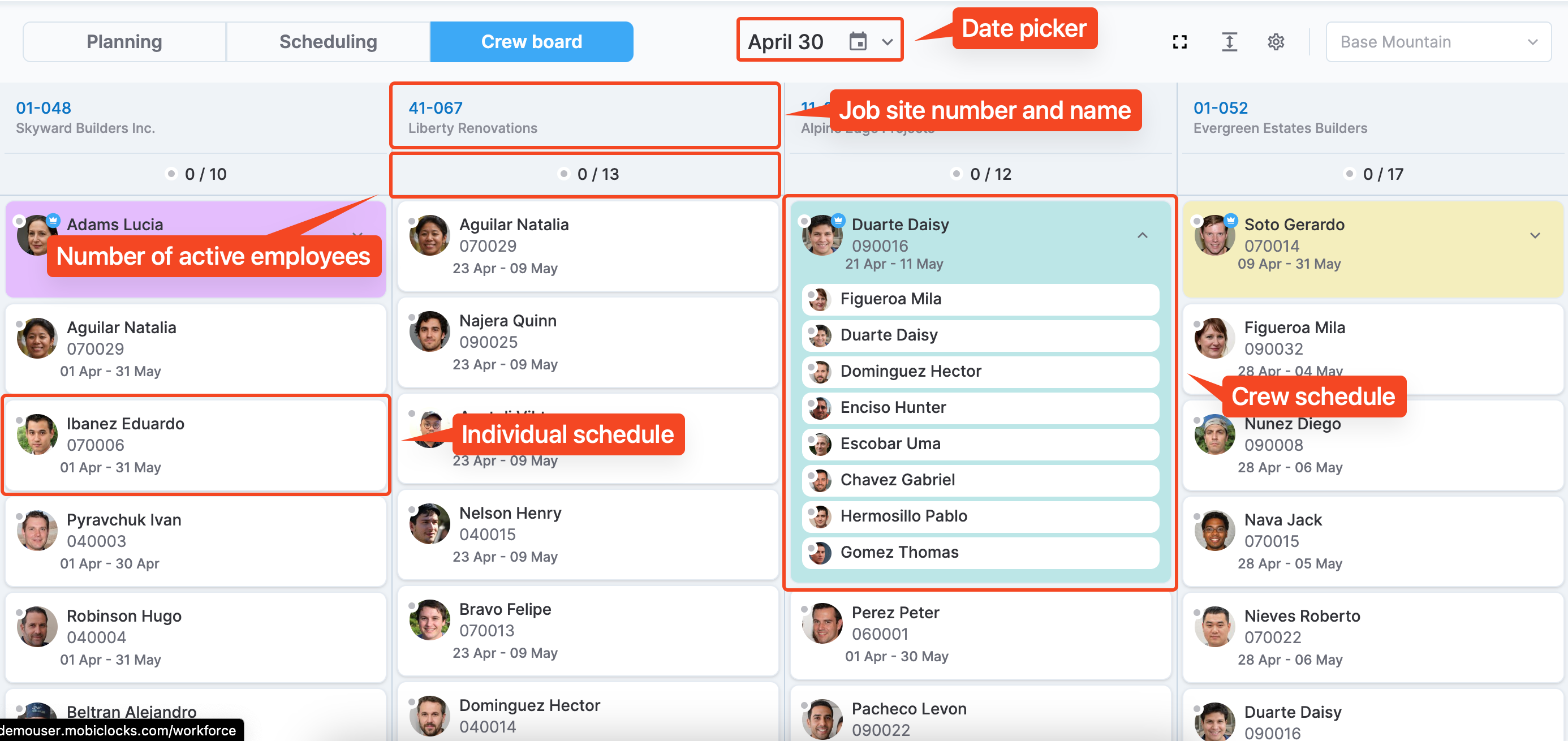 Daily schedule overview