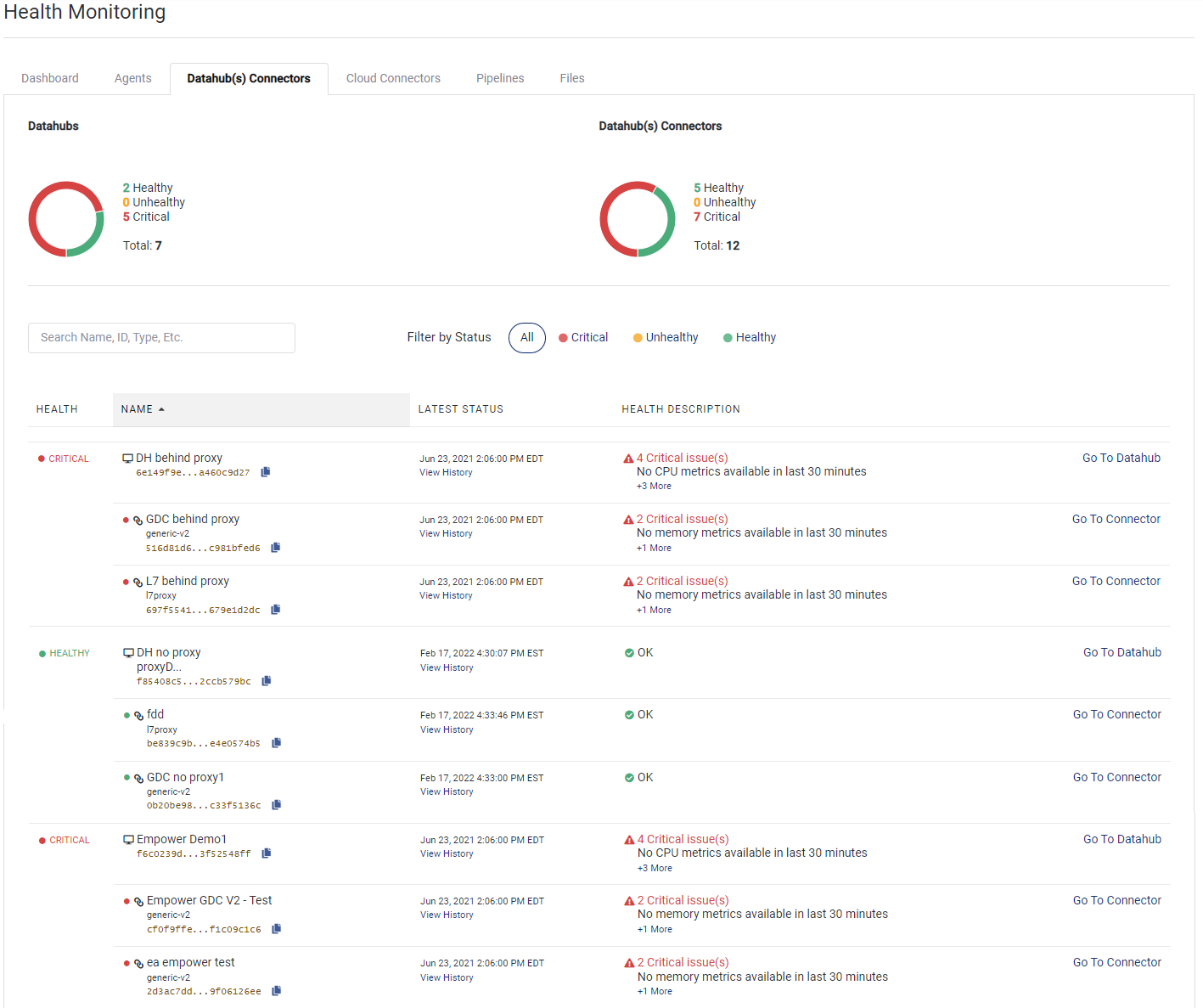 Tetra Data Platform Health Monitoring