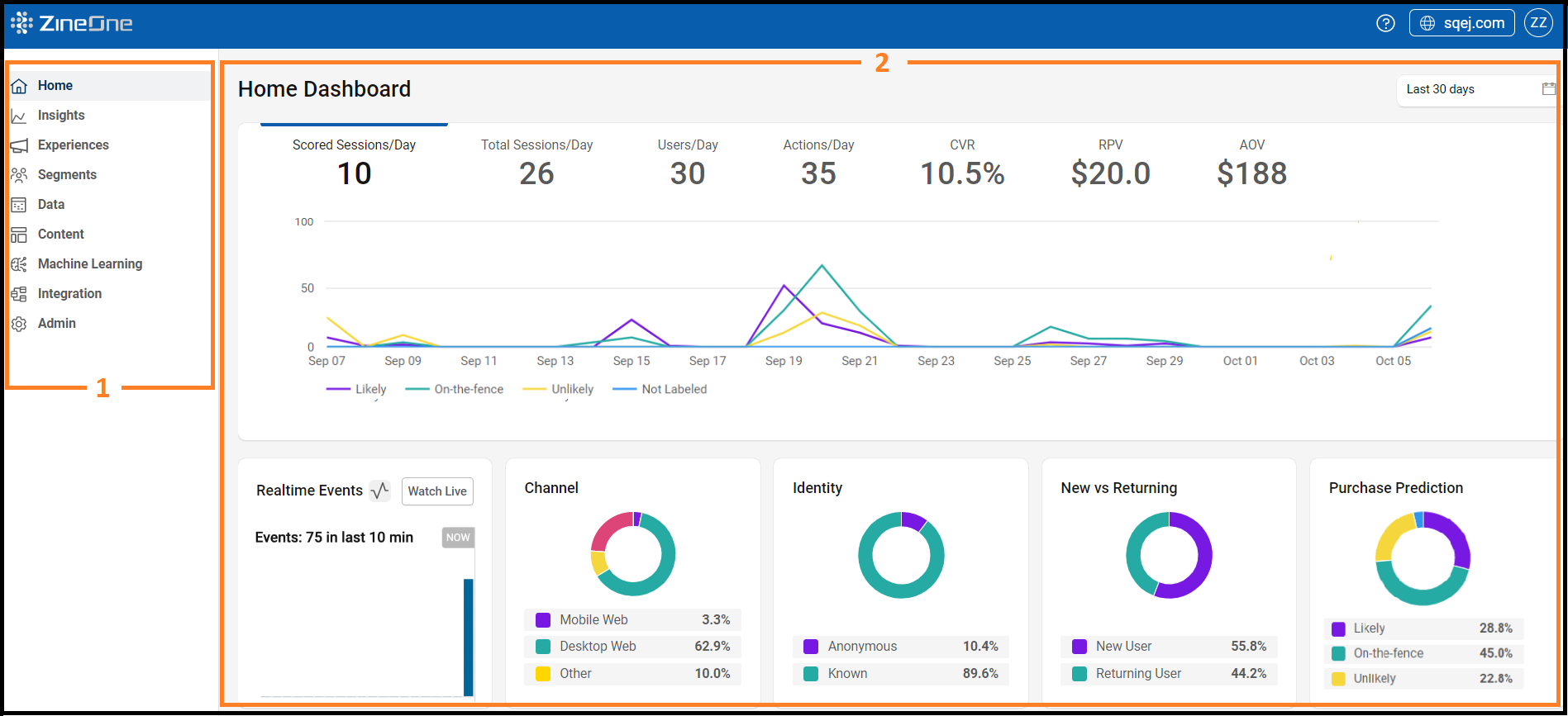 Understanding the UI