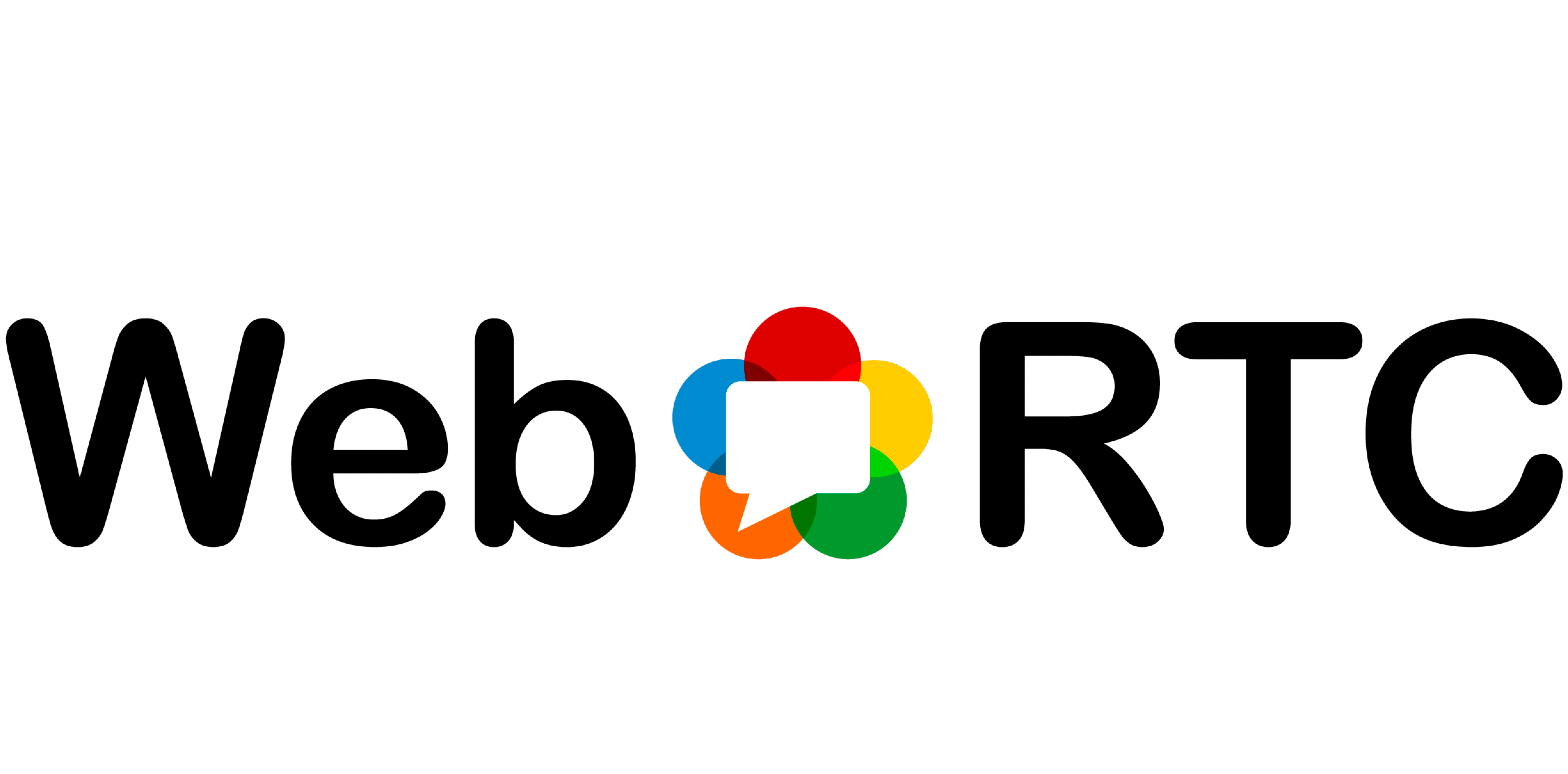 Integrations