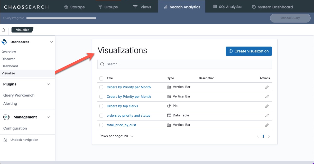 Creating Visualizations