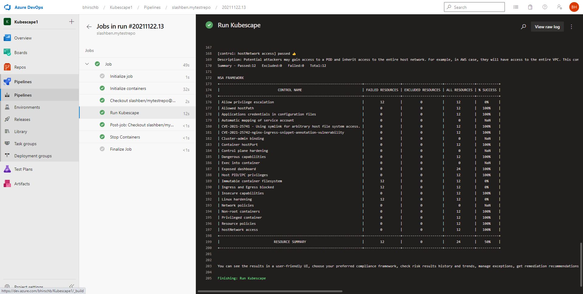 Azure DevOps Pipeline