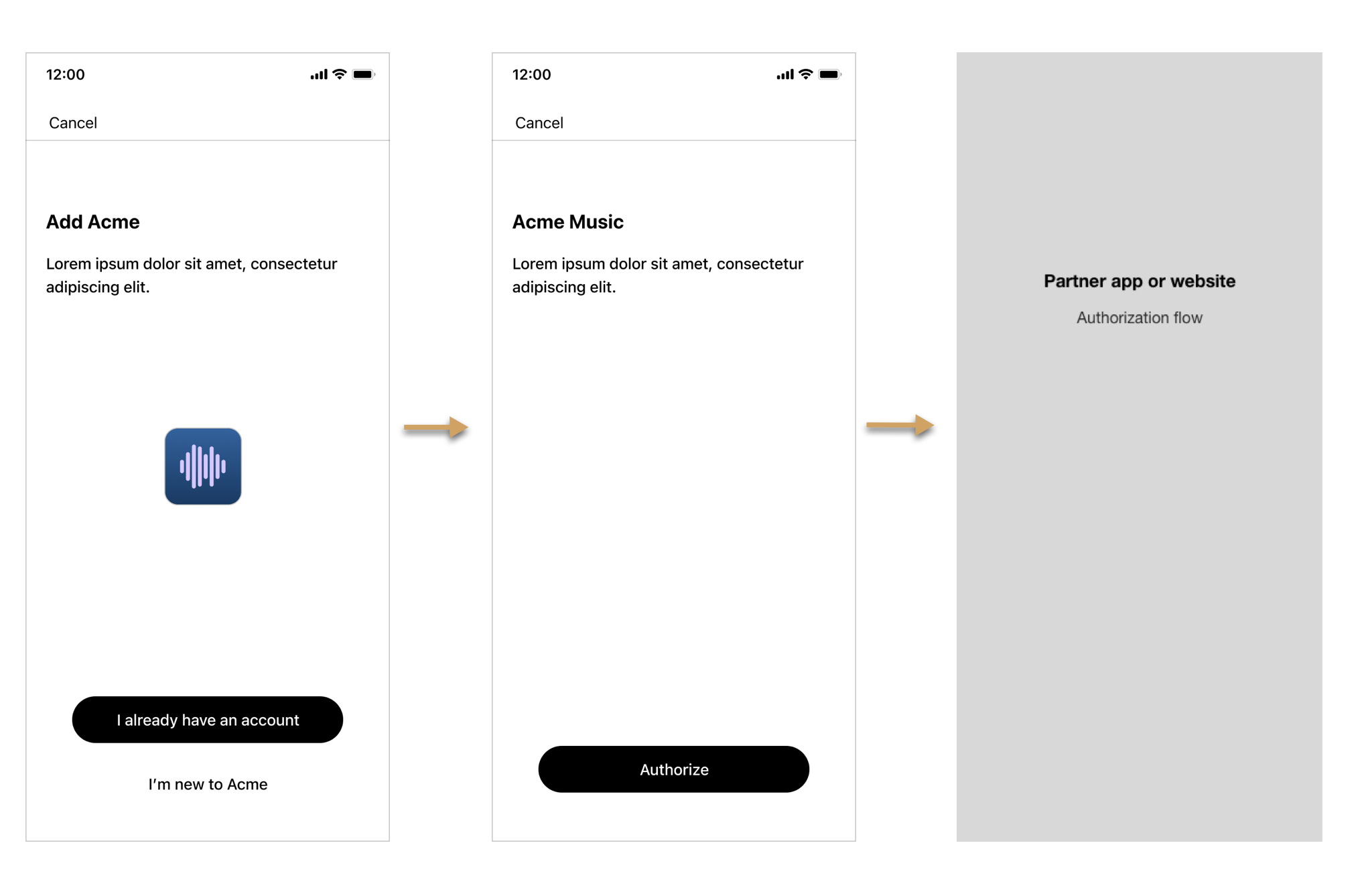 Add Browser Authentication 3319