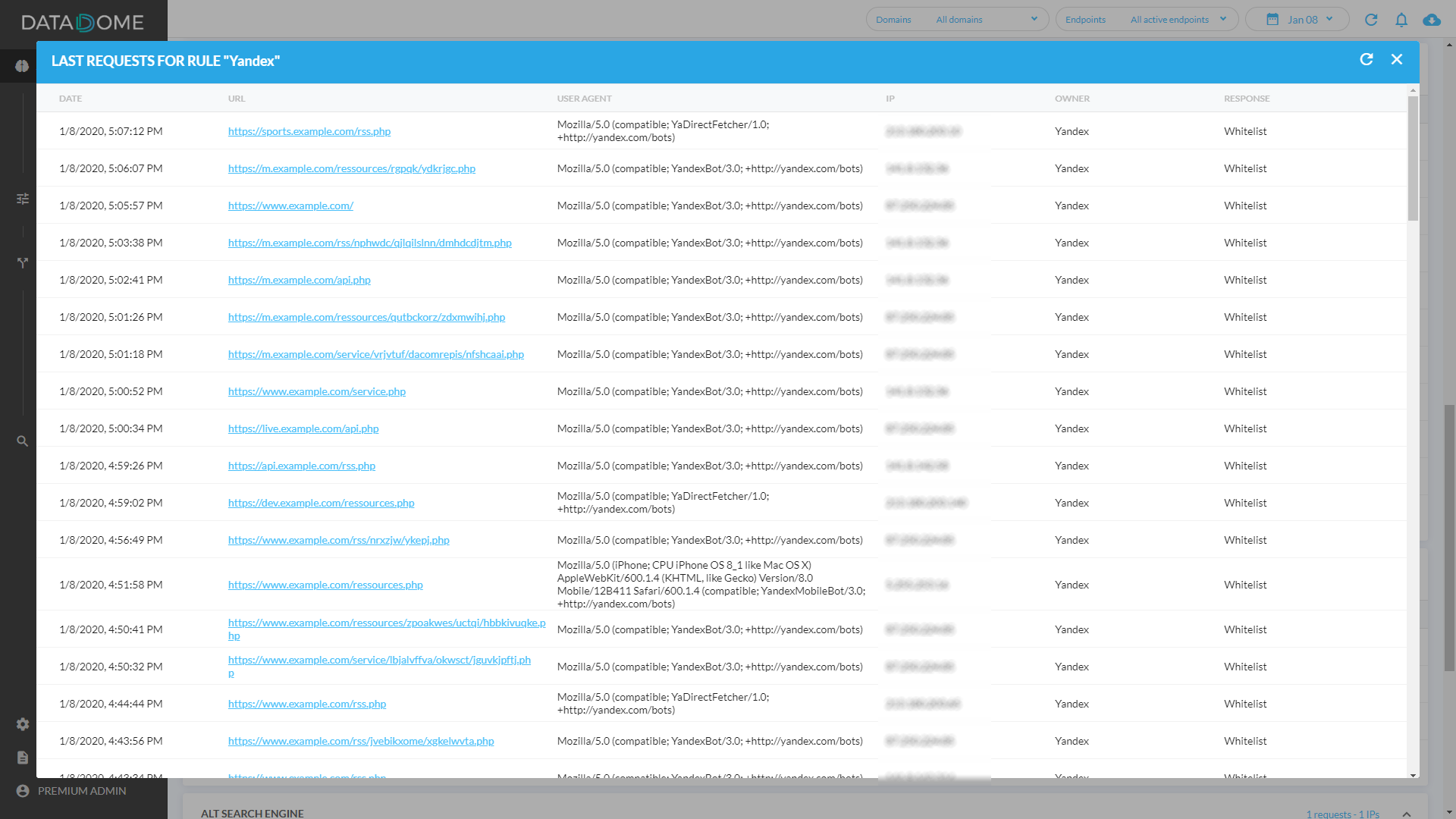 Get started with your Dashboard