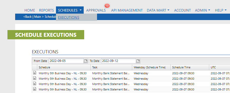 Administering Schedules