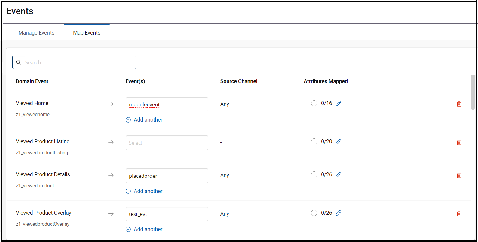 Mapping Domain Events