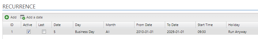 Administering Schedules