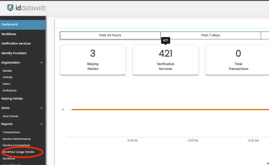 Workflow Details Report