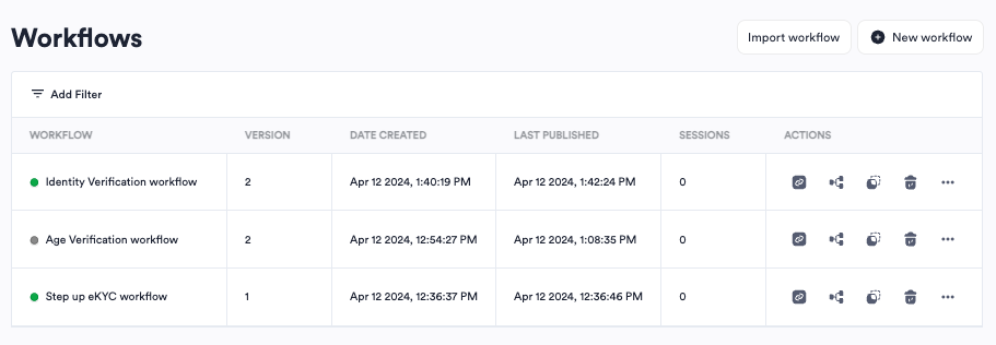 Creating a Workflow from a Template