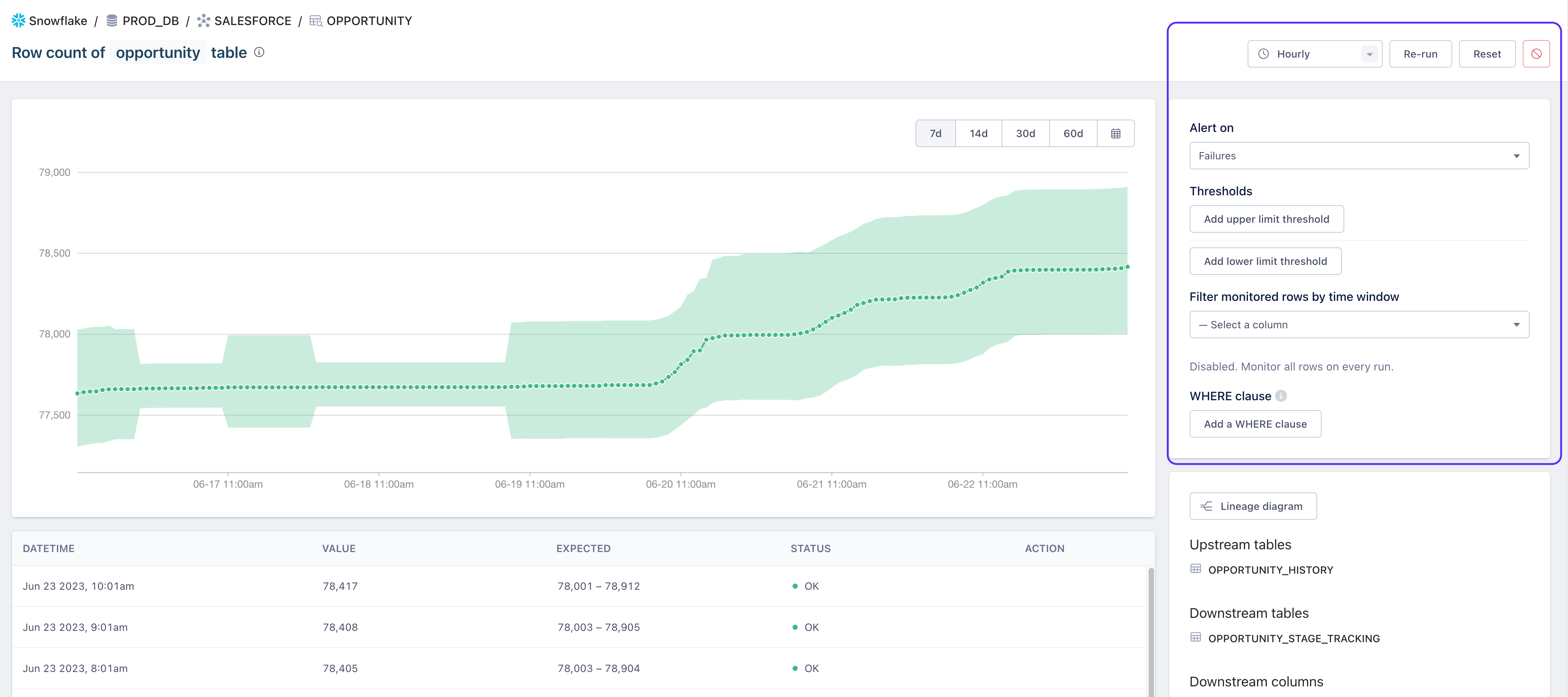 Configuring monitors