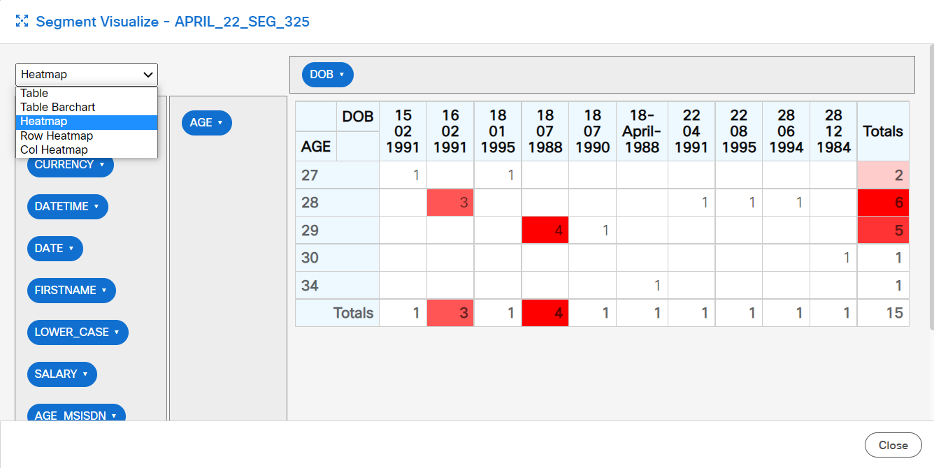 Add dynamic tags to a Segment