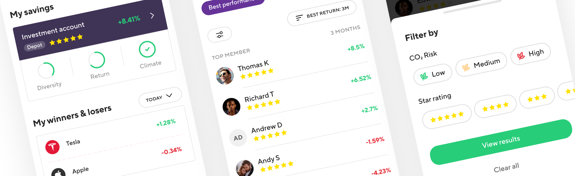 Investment Insights
