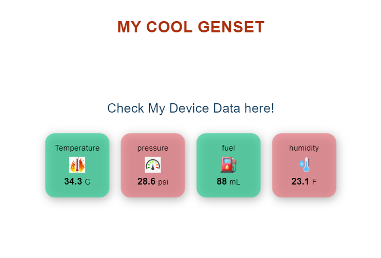 Generic Odd Even Card Widget