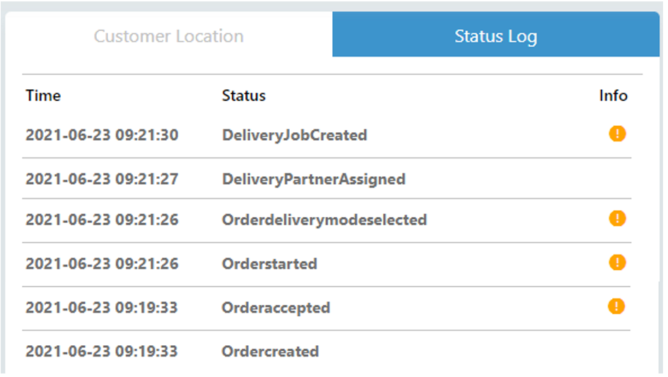 Delivery Job Integration