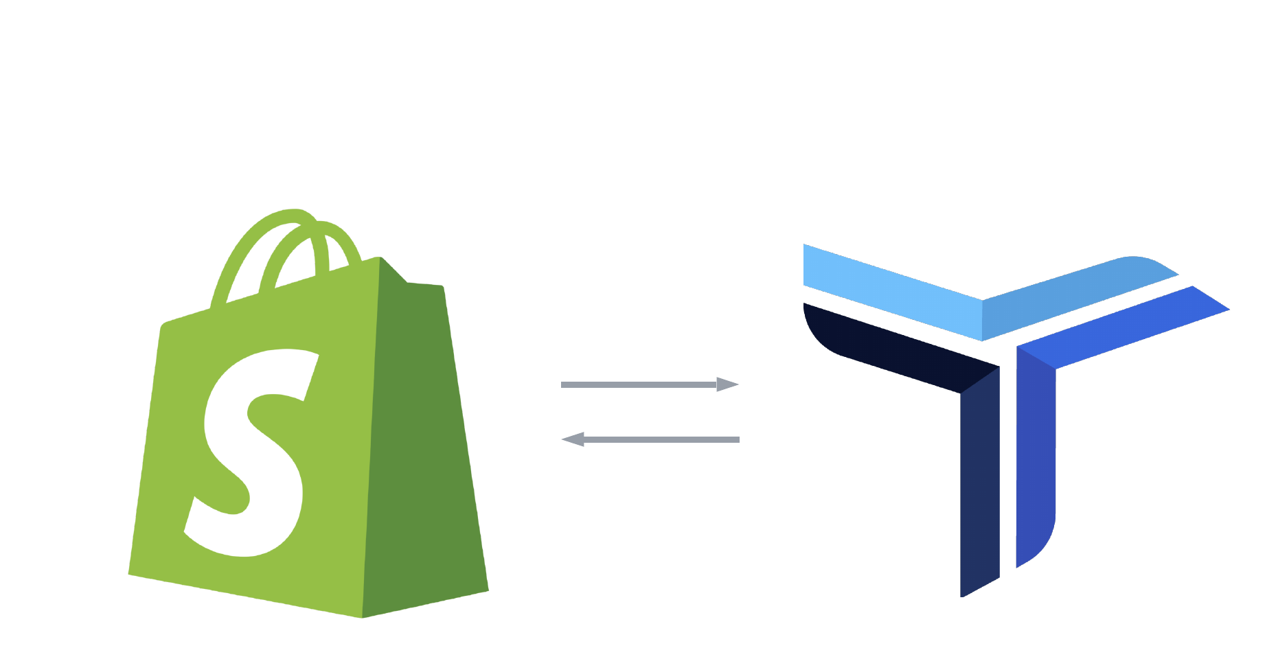 How to install the Shopify App