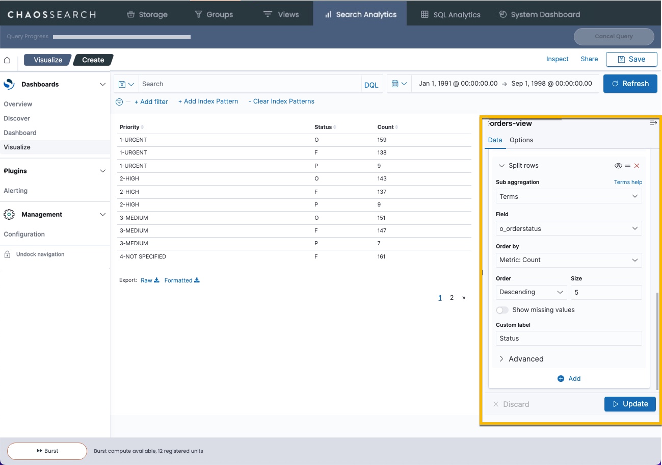 Creating Visualizations