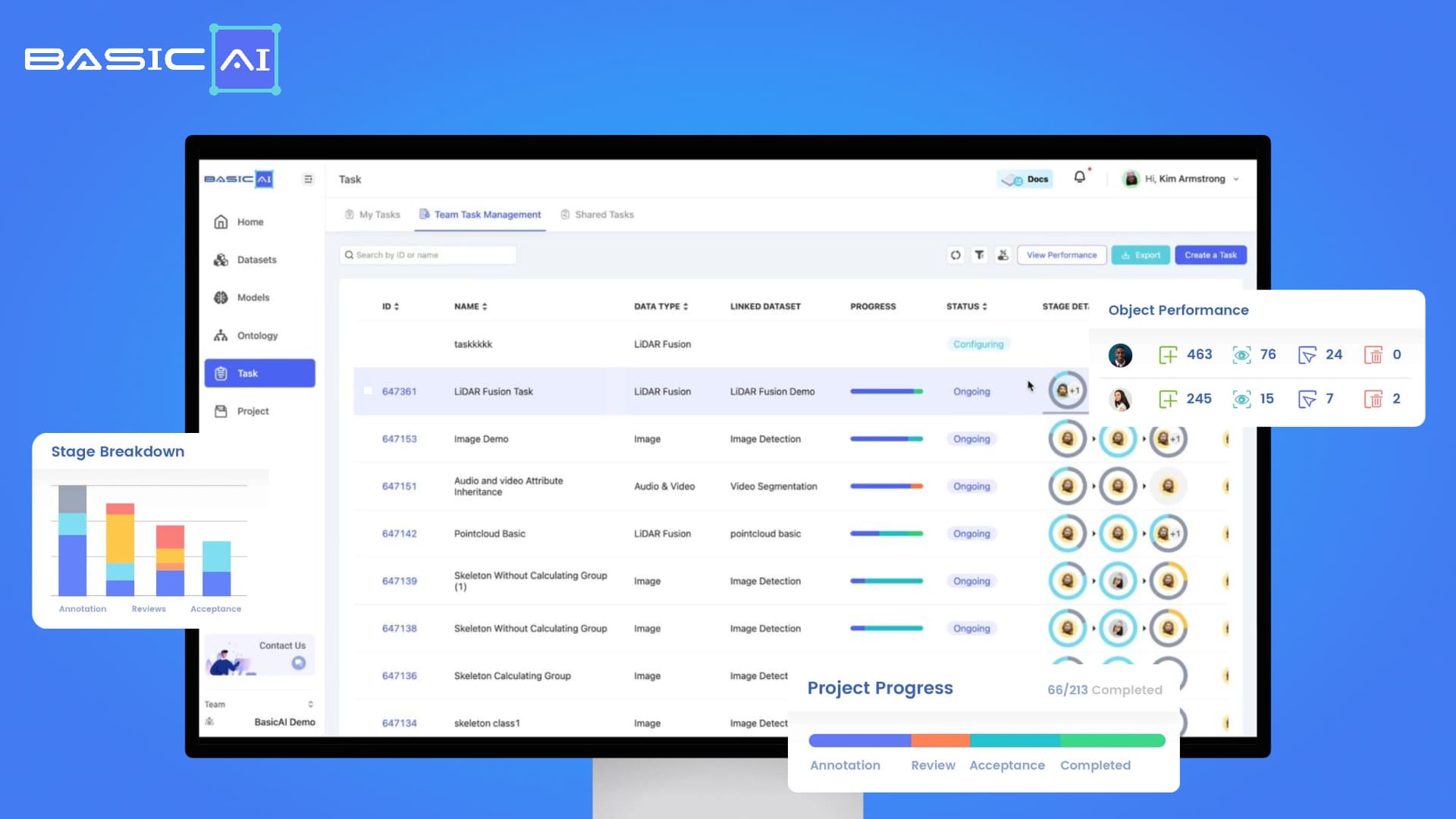 Best Practice to Manage Data Annotation Projects