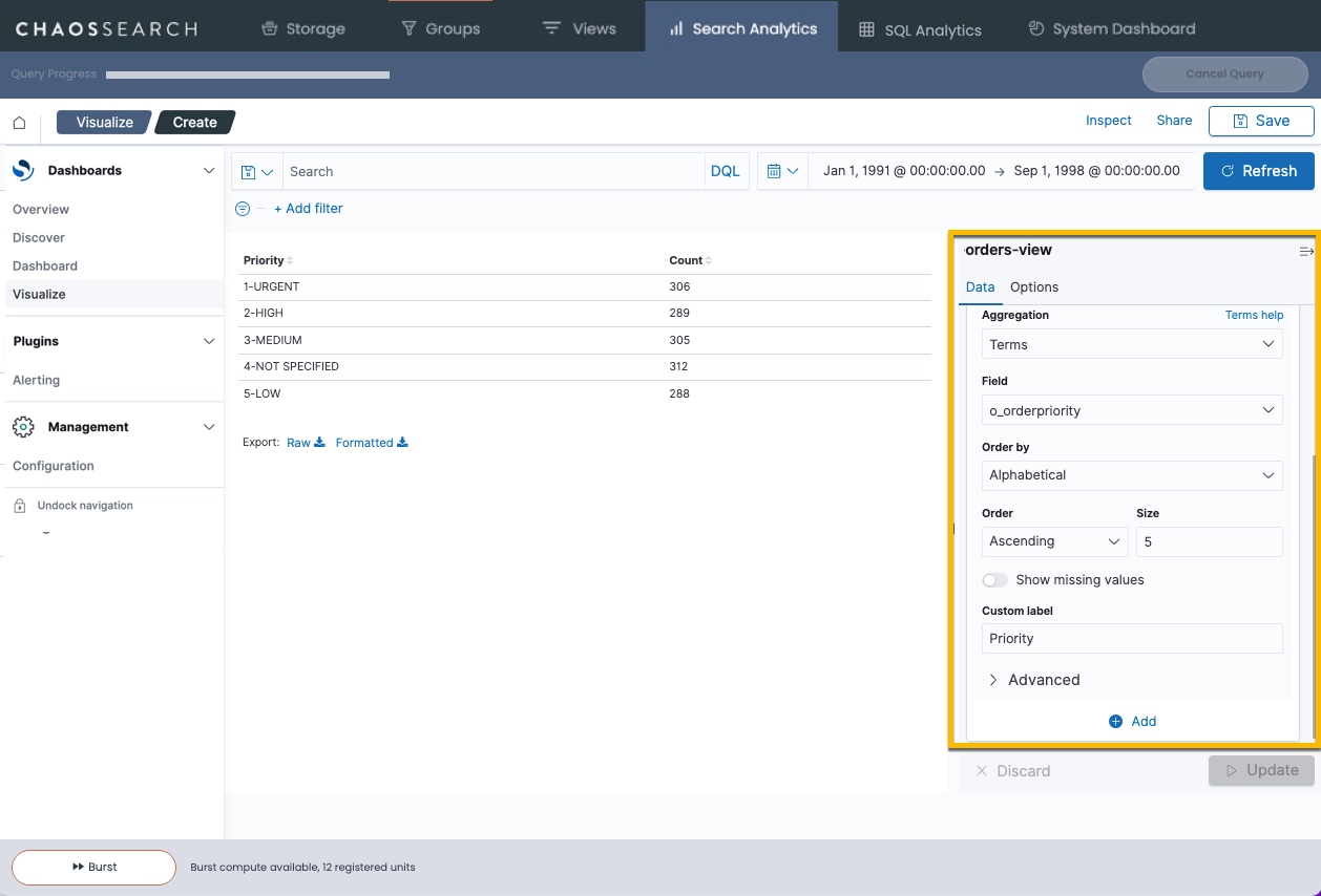 Creating Visualizations