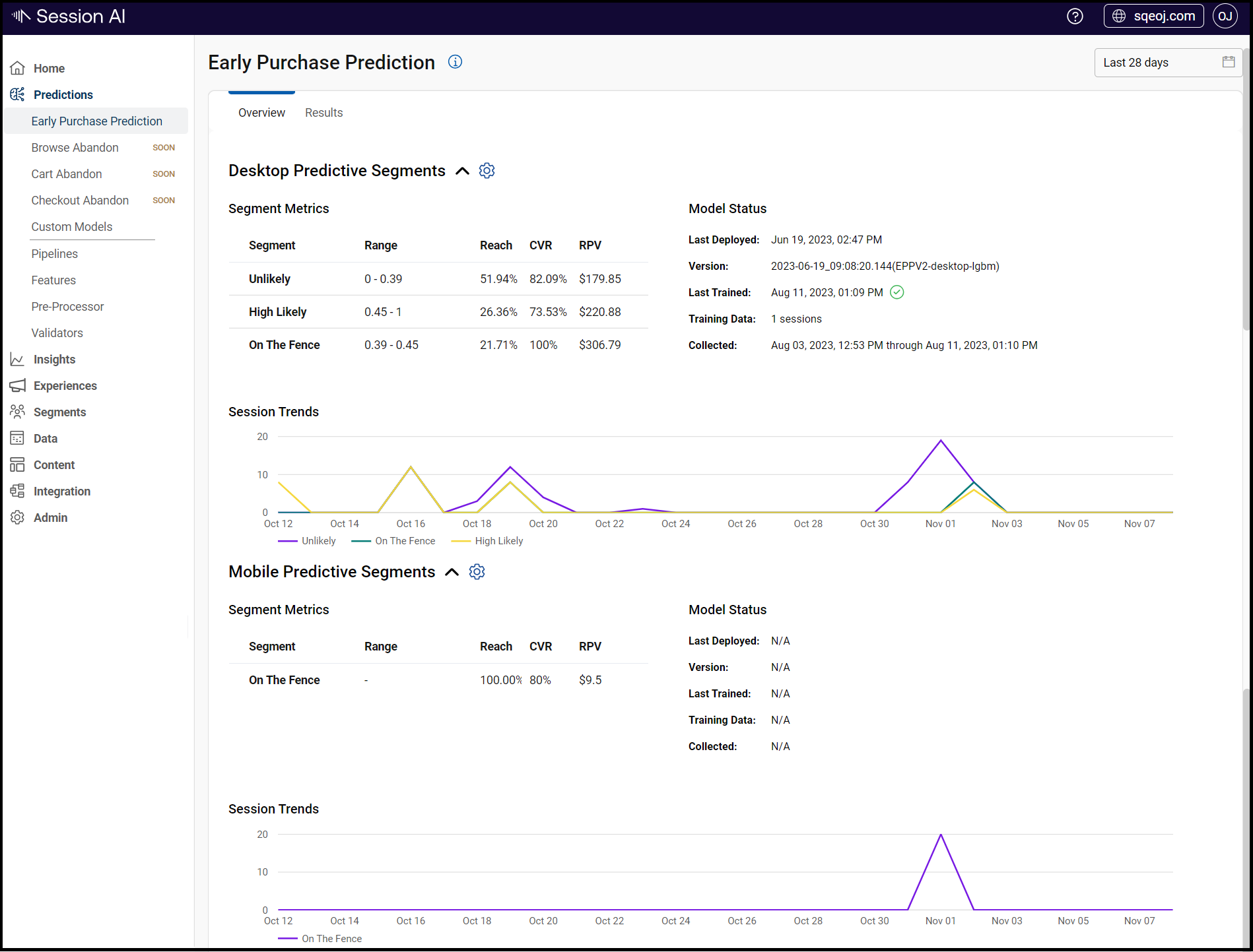 Viewing Early Purchase Predictions