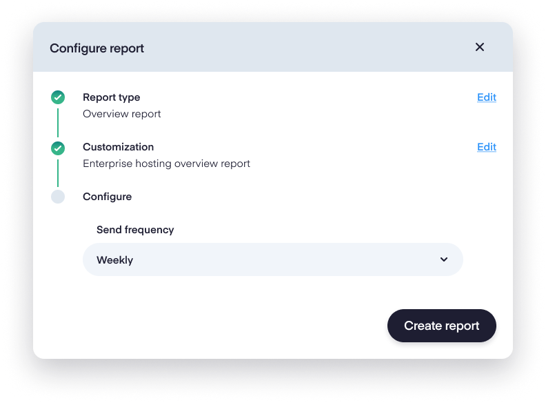 Scheduled Reports