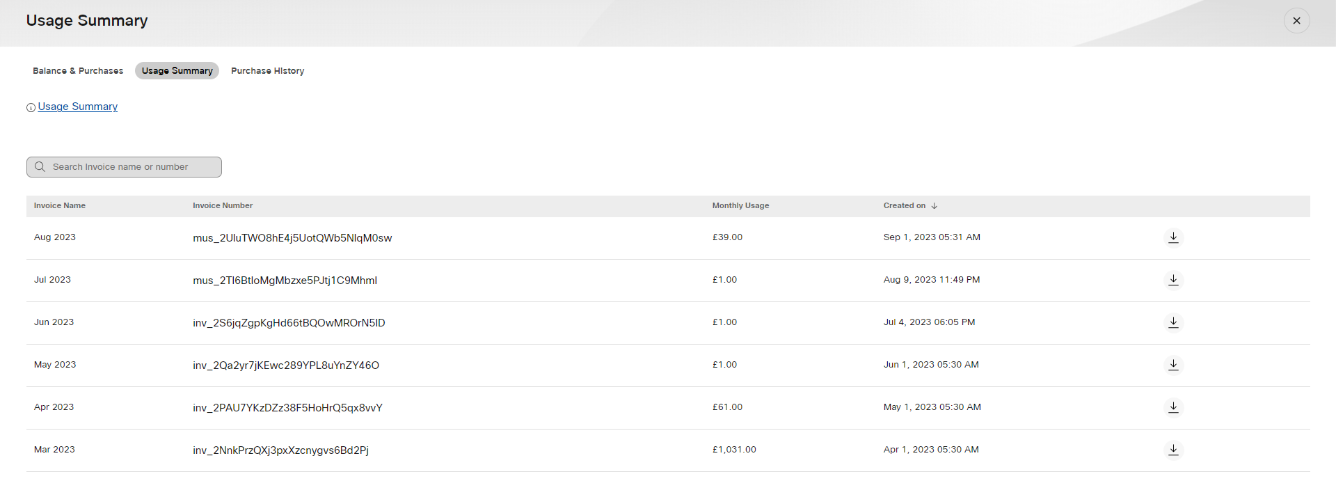 Monthly usage summary