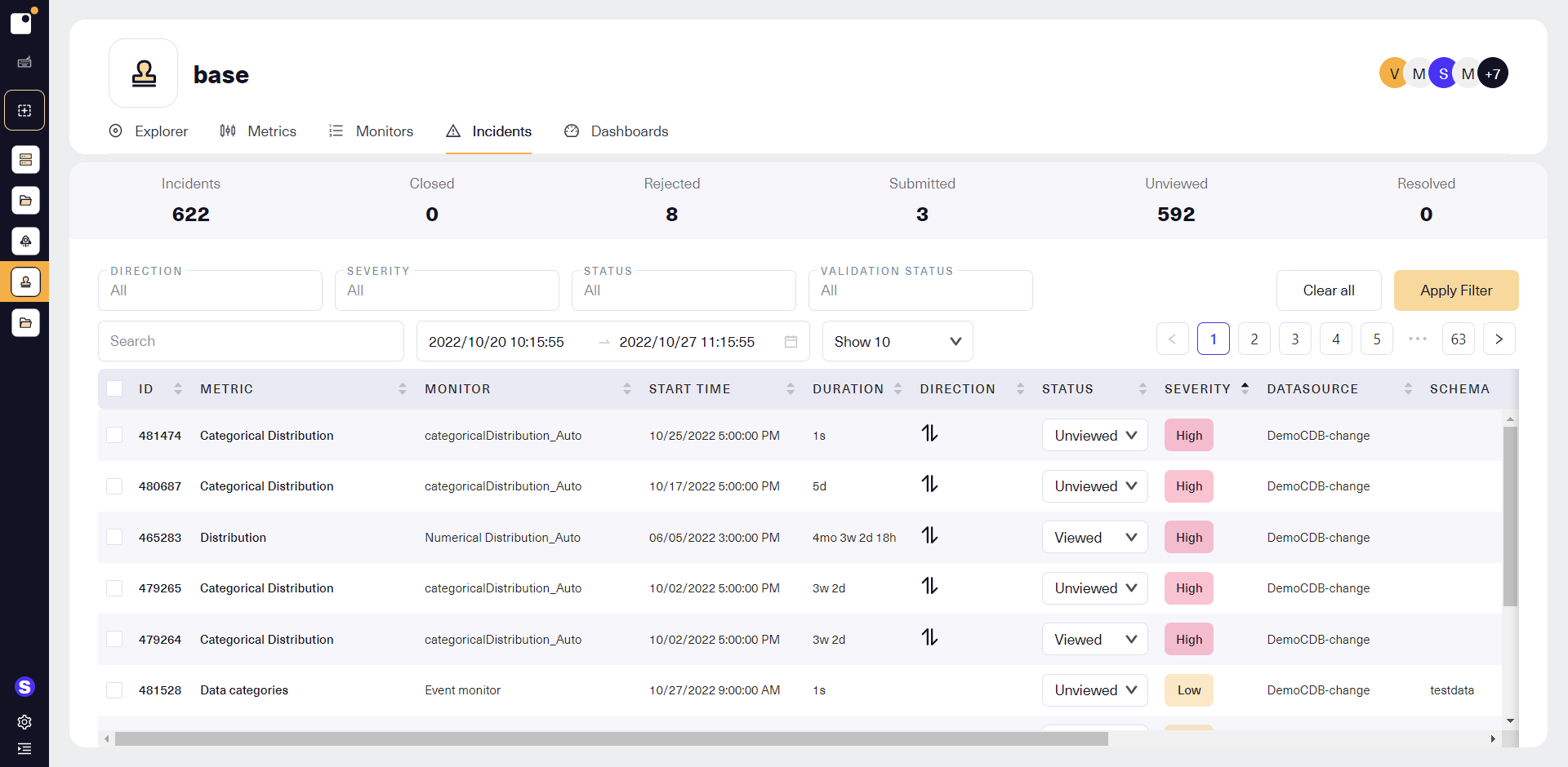 Manage incidents