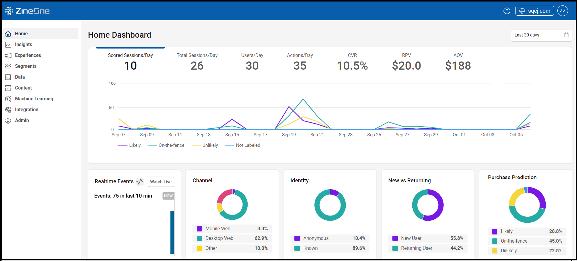 Logging into the C3 Console UI
