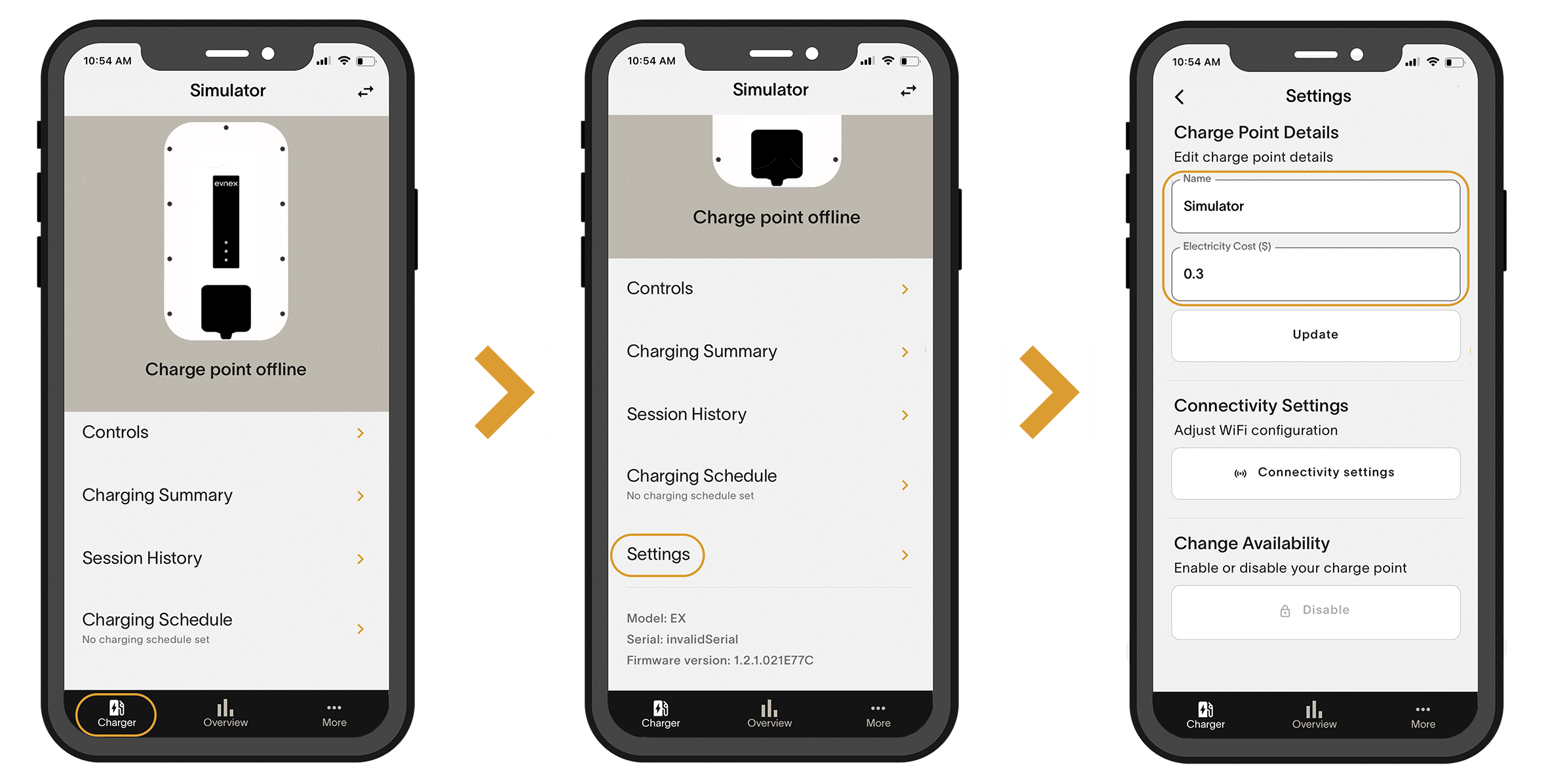 First Charge at Home