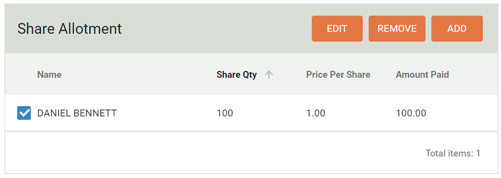 Increase Share Capital