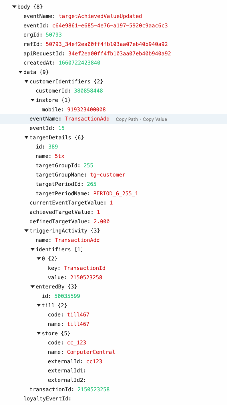 Event schema (Payload)