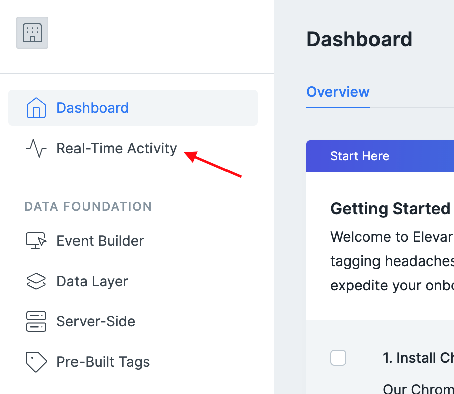 Overview: Real-Time Activity Report