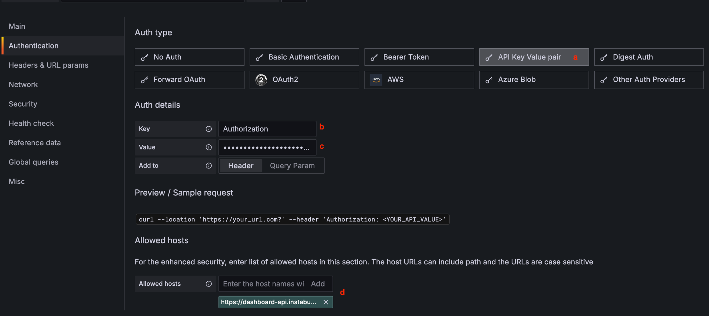Grafana