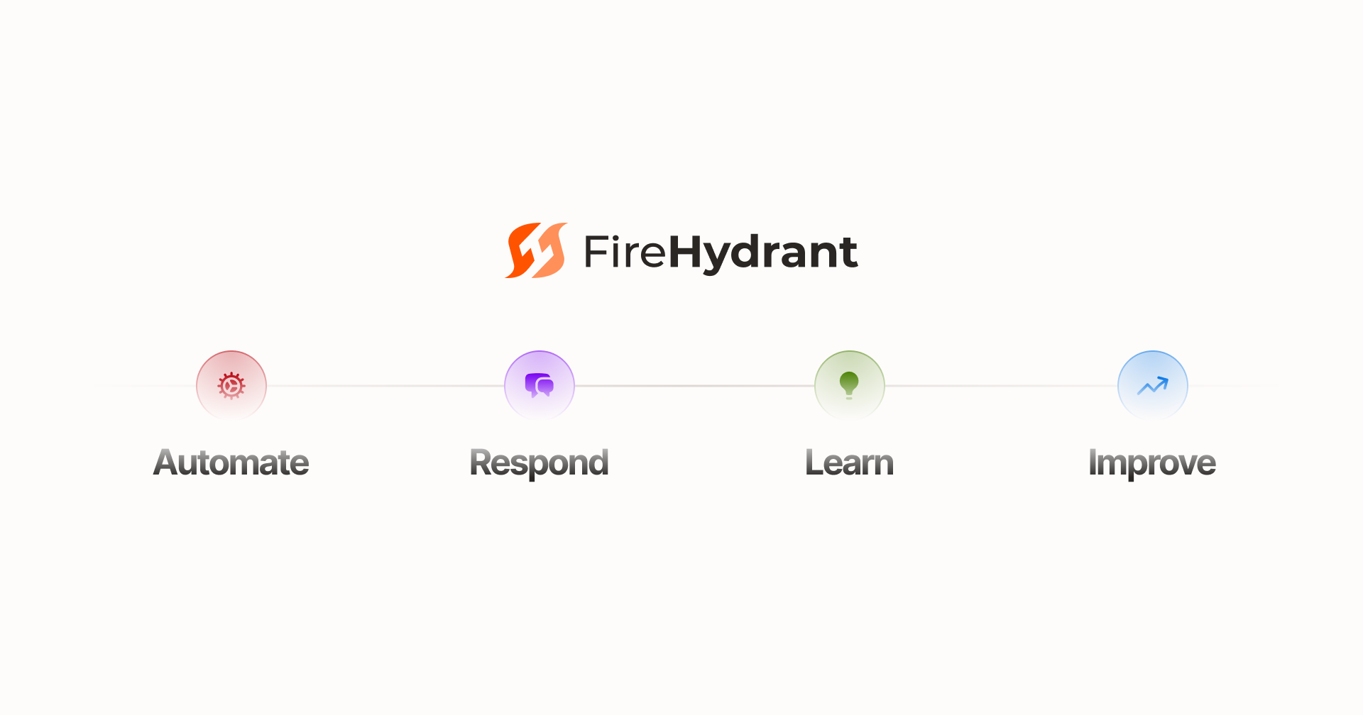 What is FireHydrant?