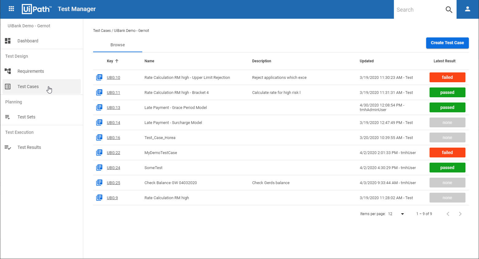 Managing Test Cases