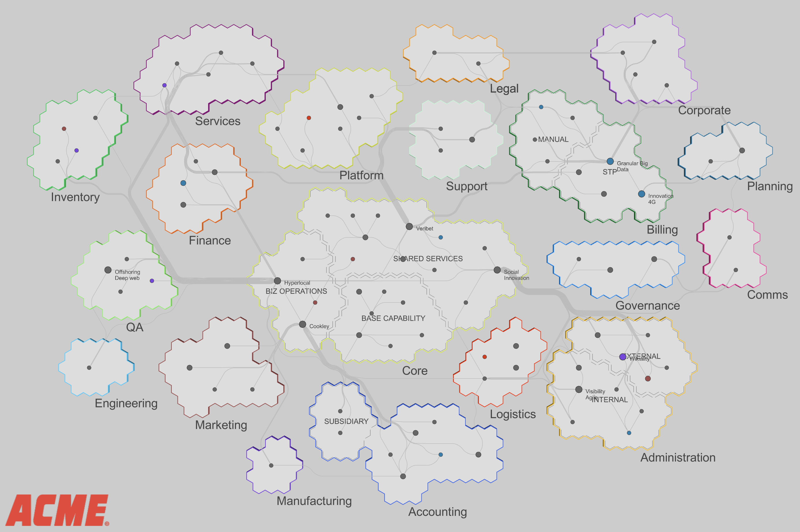 Best Practices for Managing Map Scale