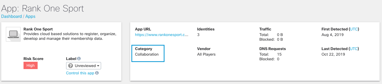 Application Categories