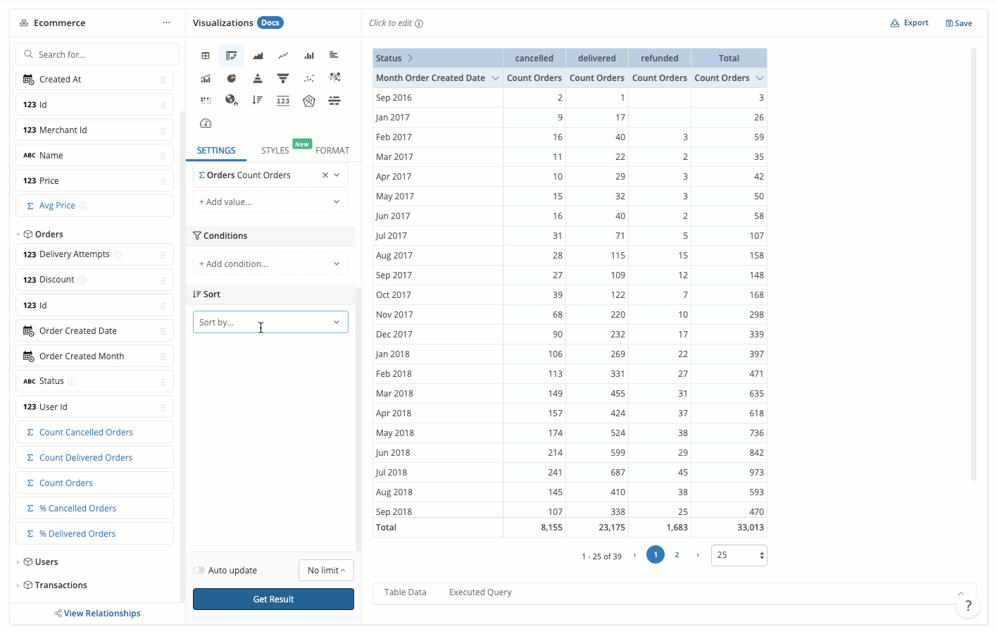 How To Filter Subtotal In Pivot Table Bios Pics
