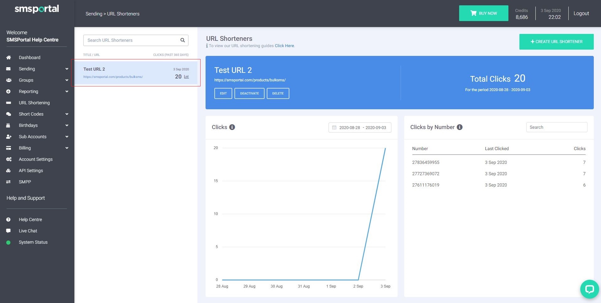 Tracking a Shortened URL