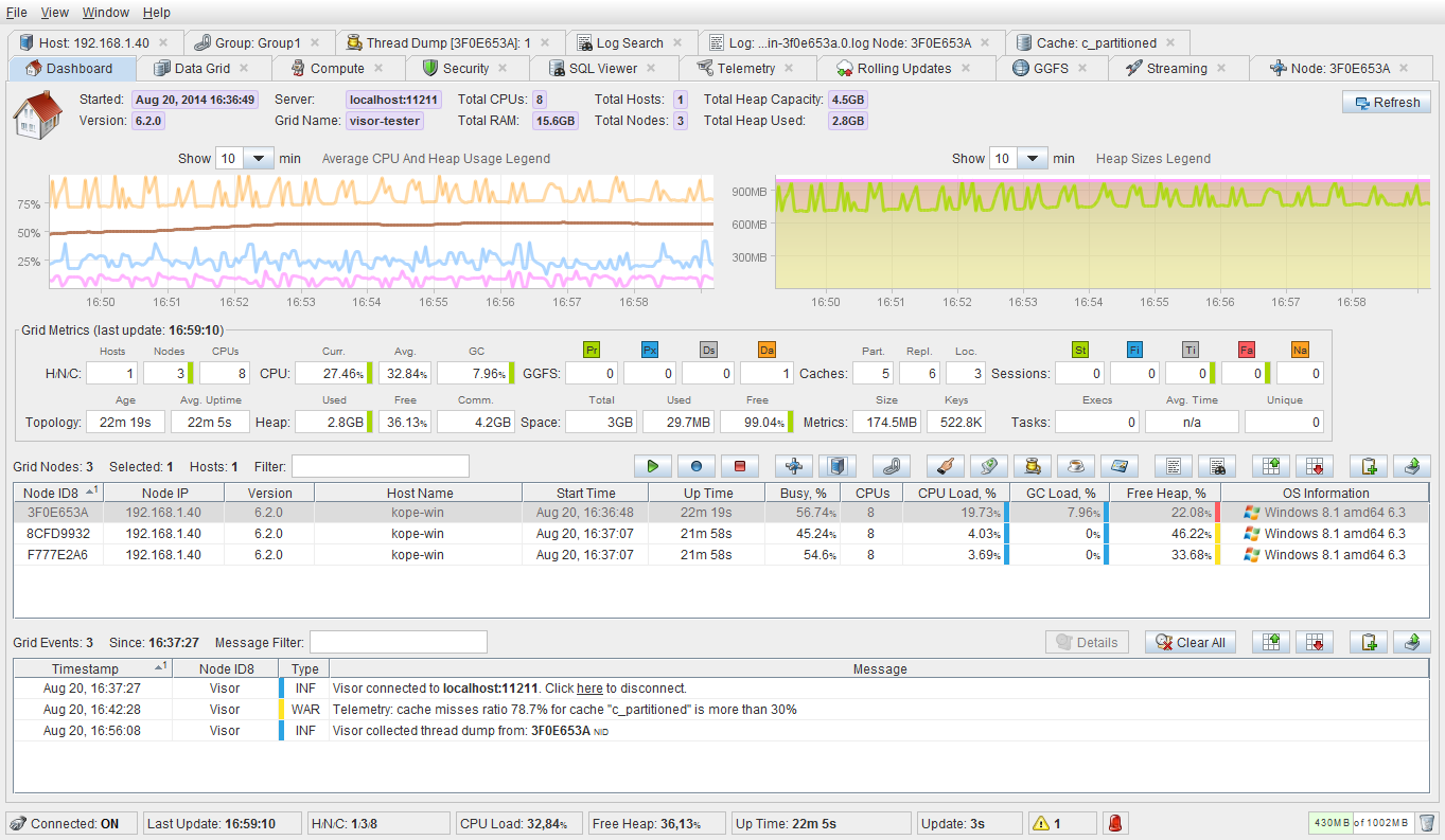 Using The Gridgain Web Console For Automatic Rdbms